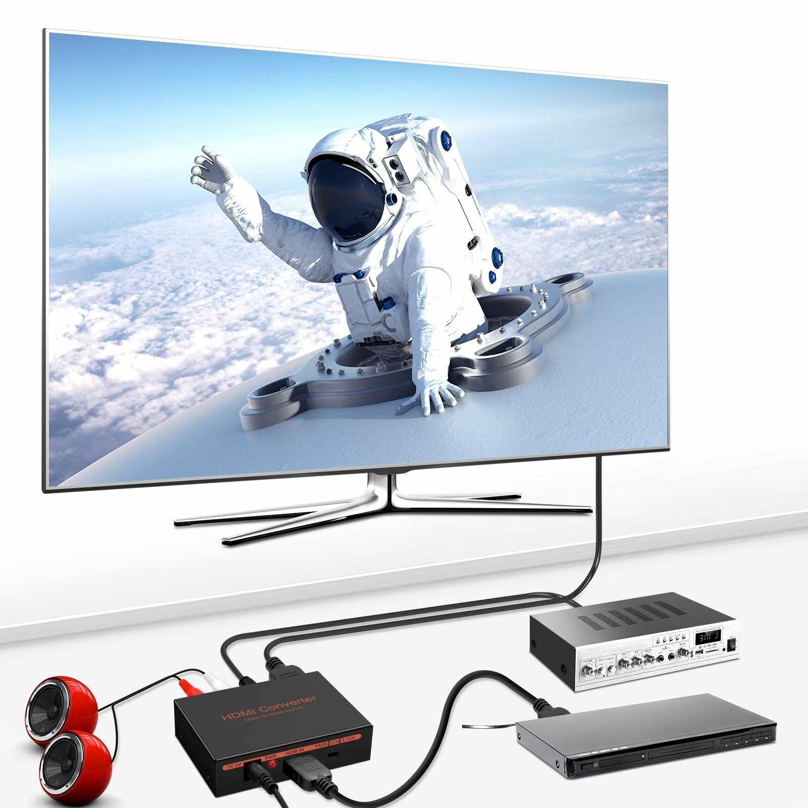 Экстрактор звука HDMI 1080p@60HZ Аудиовыход с оптическим SPDIF + 3,5 мм RCA R / L