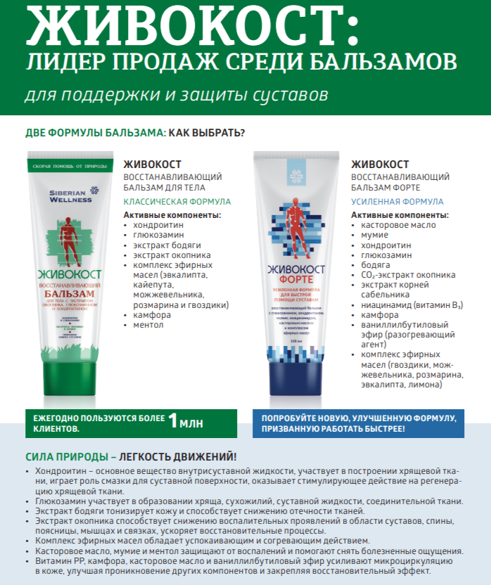 Бальзам Живокост Форте, для тела, согревающий, питание, восстановление, для всех типов кожи — фото 1