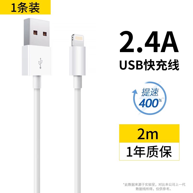 Классический белый кабель USB-C 2 м (1 шт.) - стандартная длина для домашнего использования