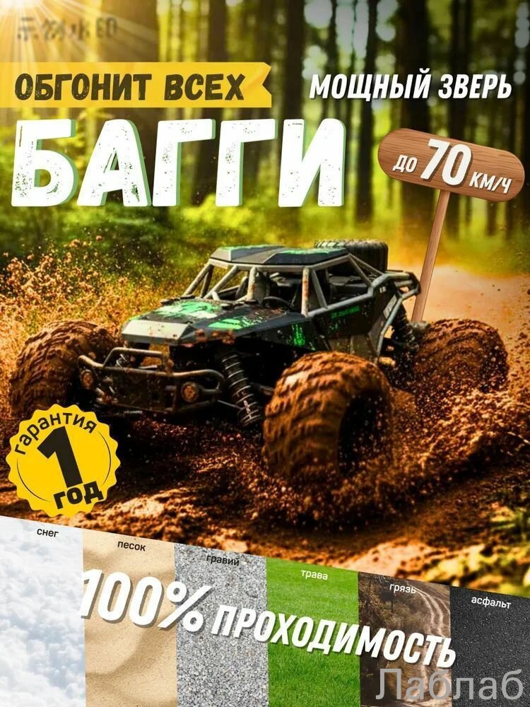Машинка на пульте управления для мальчика большая быстрый внедорожник джип на радиоуправлении, машина на пульте 70 км/ч