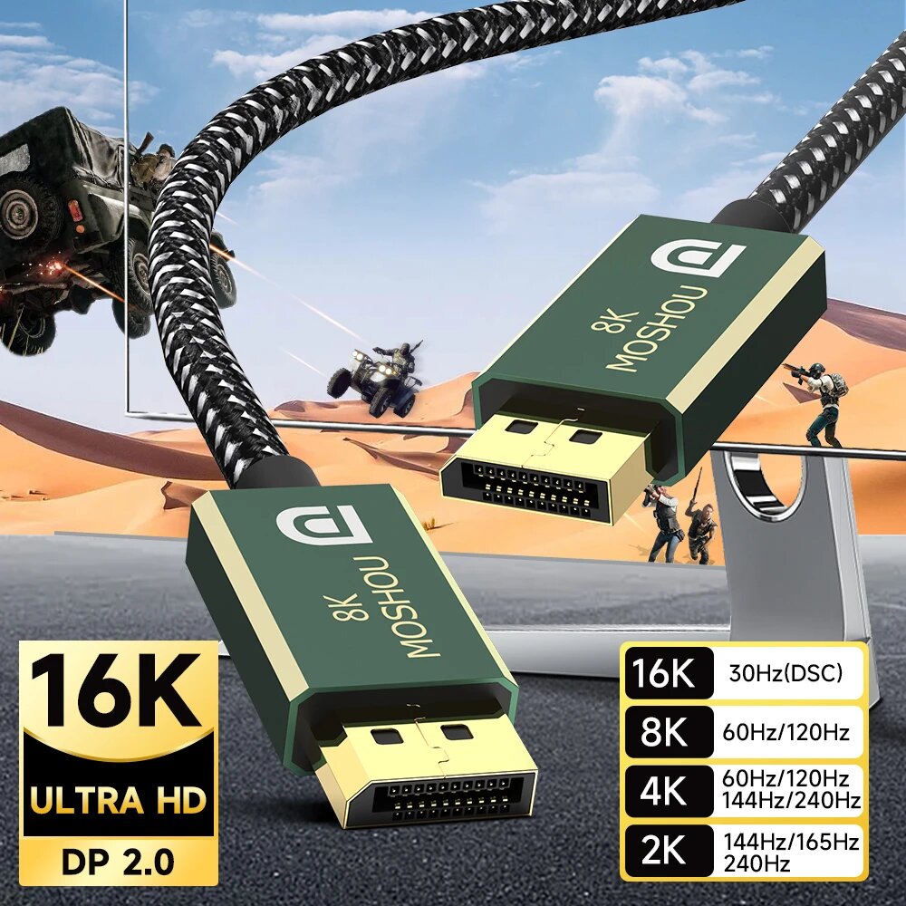 Кабель DisplayPort 2.0 MOSHOU 1.5m, DP 2.0 Profession — фото 1