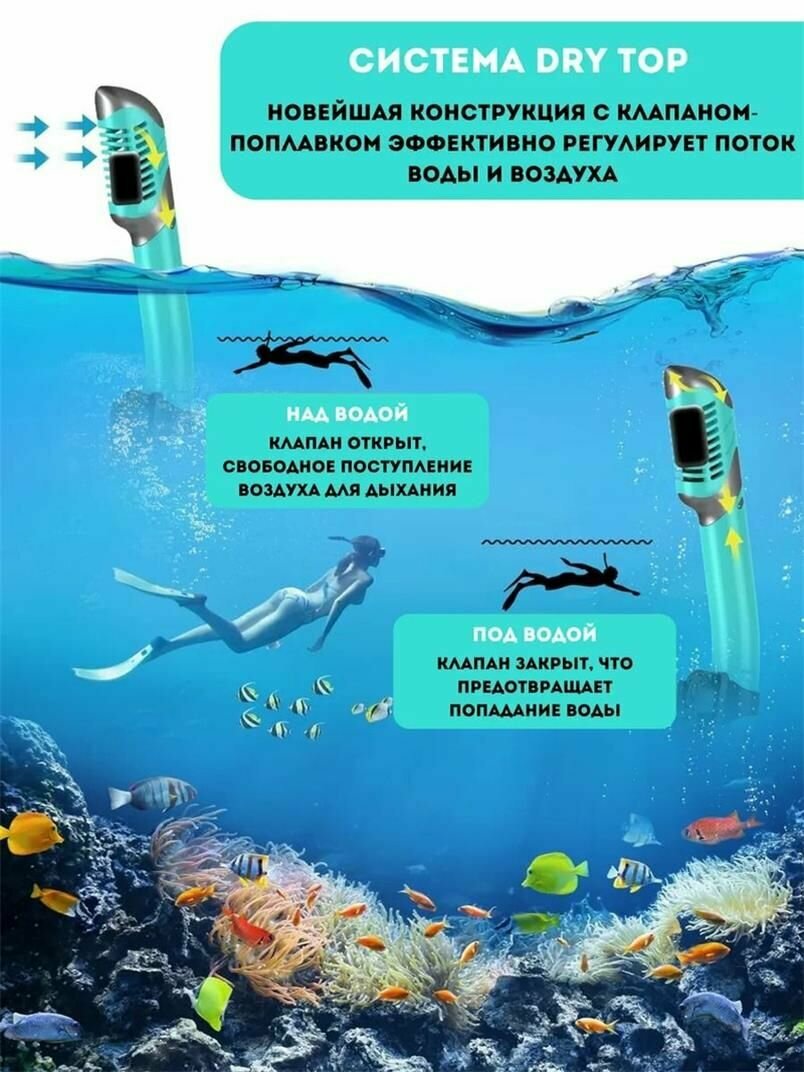 Набор для плавания — фото 1