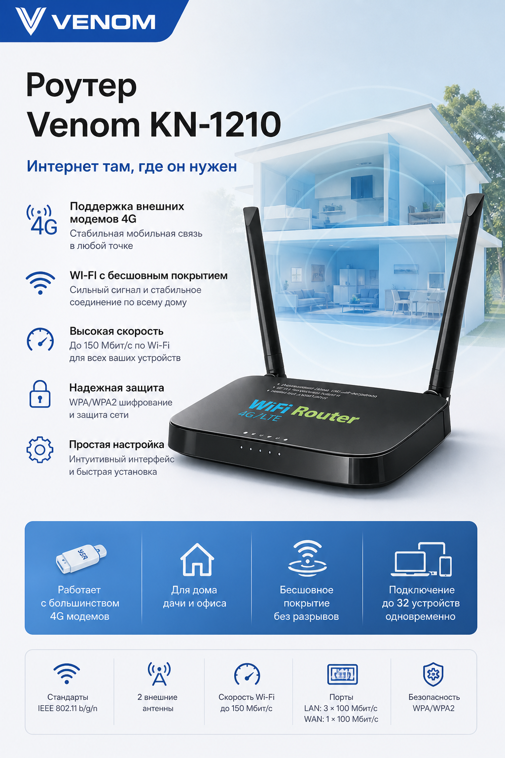Роутер Venom KN-1210, для модемов с покрытием 4G+, бесшовный