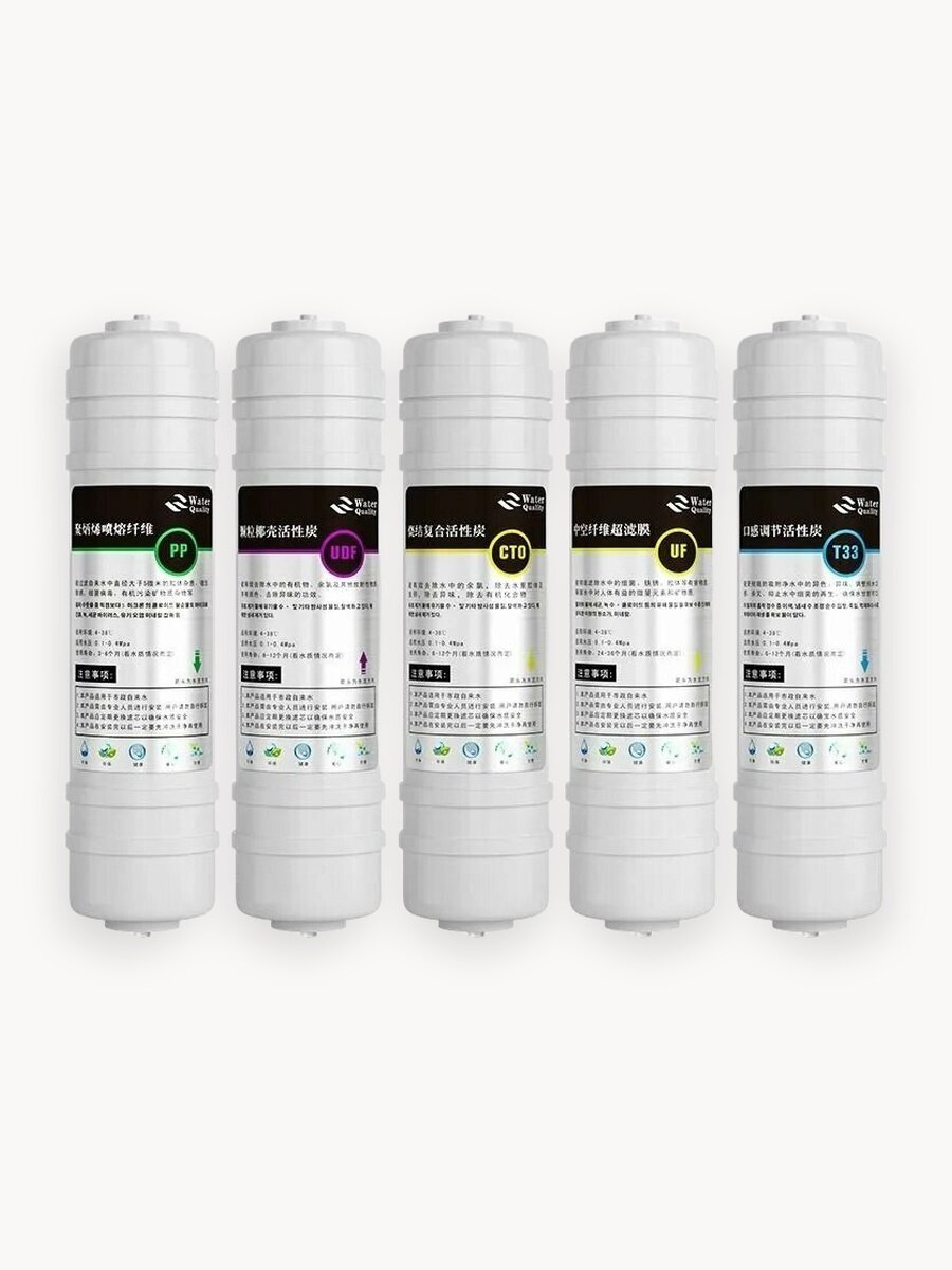 Набор картриджей Water Quality для SENDO K4