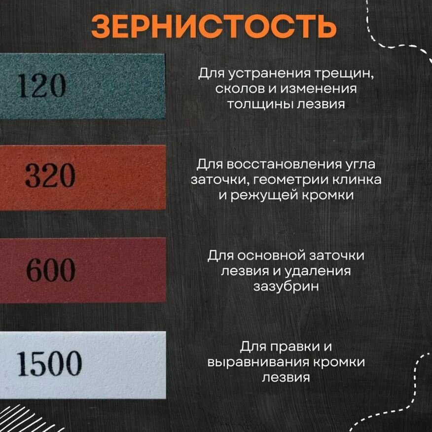 Точильные камни для станка, Набор 4 камней для заточки, Бруски для заточки, Точилка для ножей, камни для ножеточки