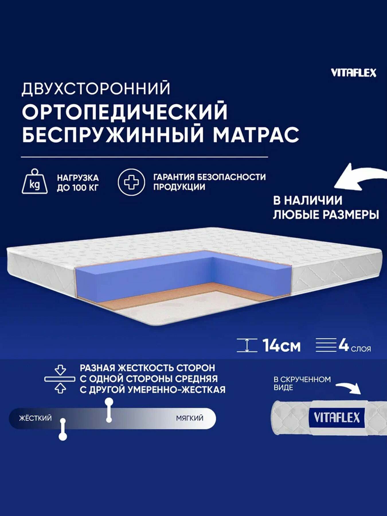 Матрас ортопедический 80х190 Vitaflex Medicine 13V Sk, беспружинный , ППУ, с кокосом, разная жесткость, в рулоне