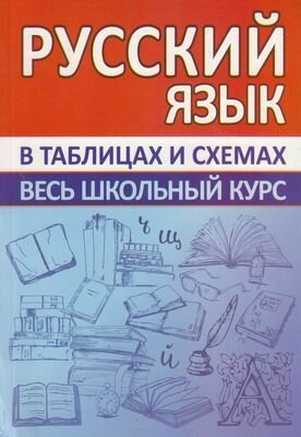 Весь школьный курс в таблицах и схемах. Русский язык Жуковина Е. А. Кузьма 2023