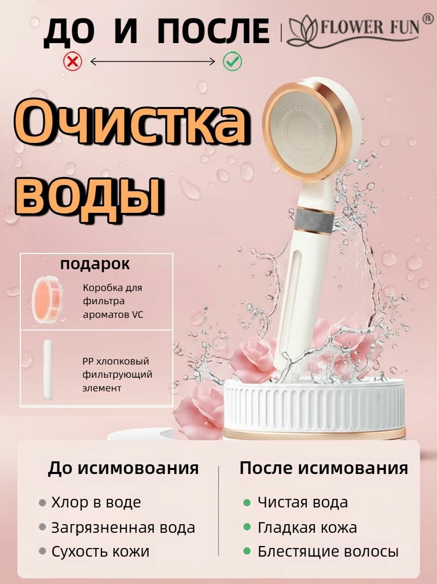 Душевая насадка FLOWER FUN: Версия с VC-ароматизатором дляSPA-процедур и мягкого ухода за кожей