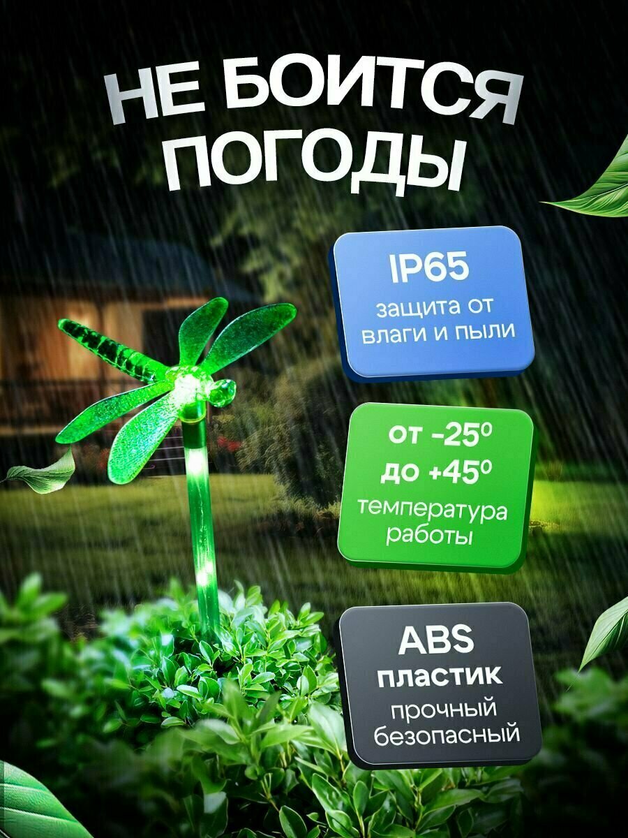 Уличный светильник — фото 1