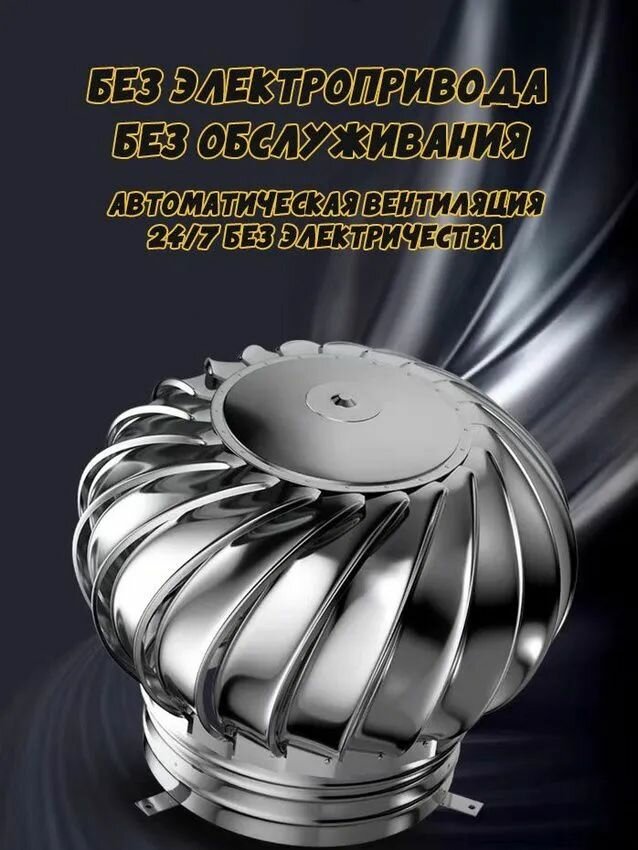Турбодефлектор нержавеющая сталь, дефлектор для вентиляции, вентилятор для дымохода на крыше, внутренний диаметр 110 мм
