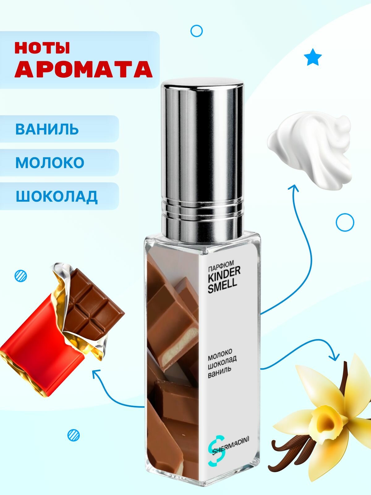 Духи шоколадные №500 Kinder Smell 8 мл сладкий аромат молочного шоколада, ванили и сливок, стойкий мини парфюм унисекс шоколадный парфюм миниатюра унисекс