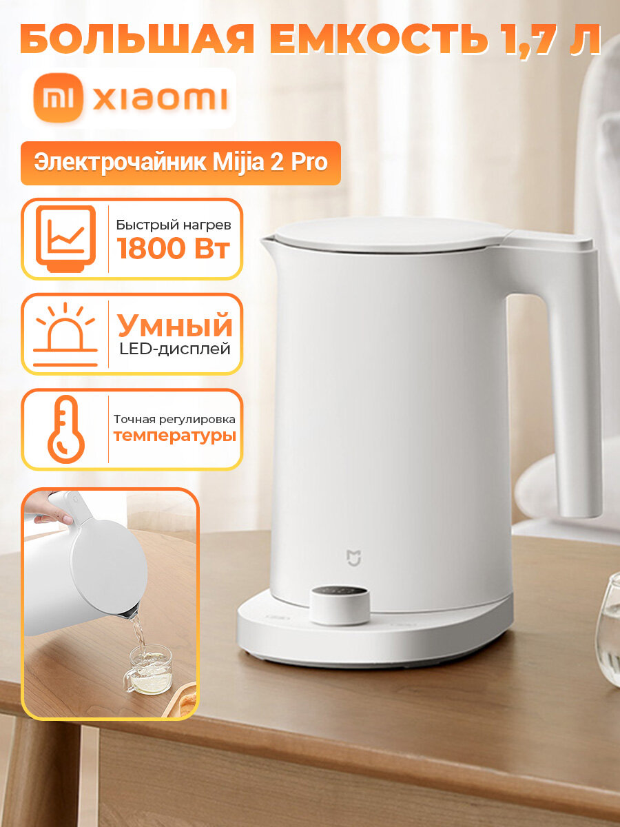 Умный термостатический чайник Xiaomi Mijia Thermostatic Kettle 2 Pro (MJJYSH01YM)