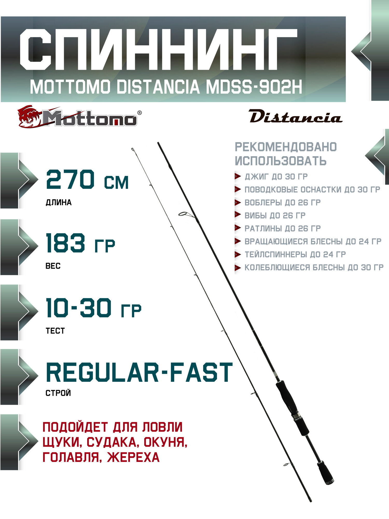 Спиннинг Mottomo Distancia MDSS-902H 270см/10-30g на щуку, судака, голавля, жереха