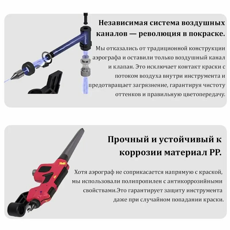 DSPIAE держатель для аэрографа — фото 1