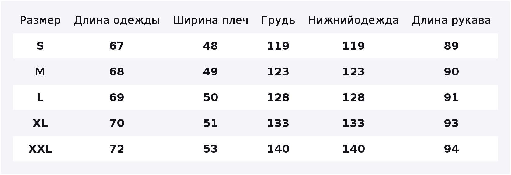 Куртка Dickies, размер L — фото 1