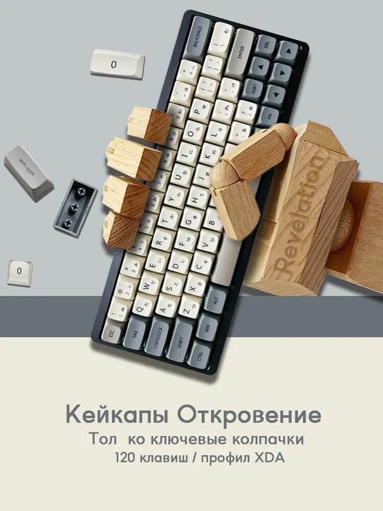 Кейкапы для механической клавиатуры Прозрачная крышка для ключей PBT материал XDA профиль