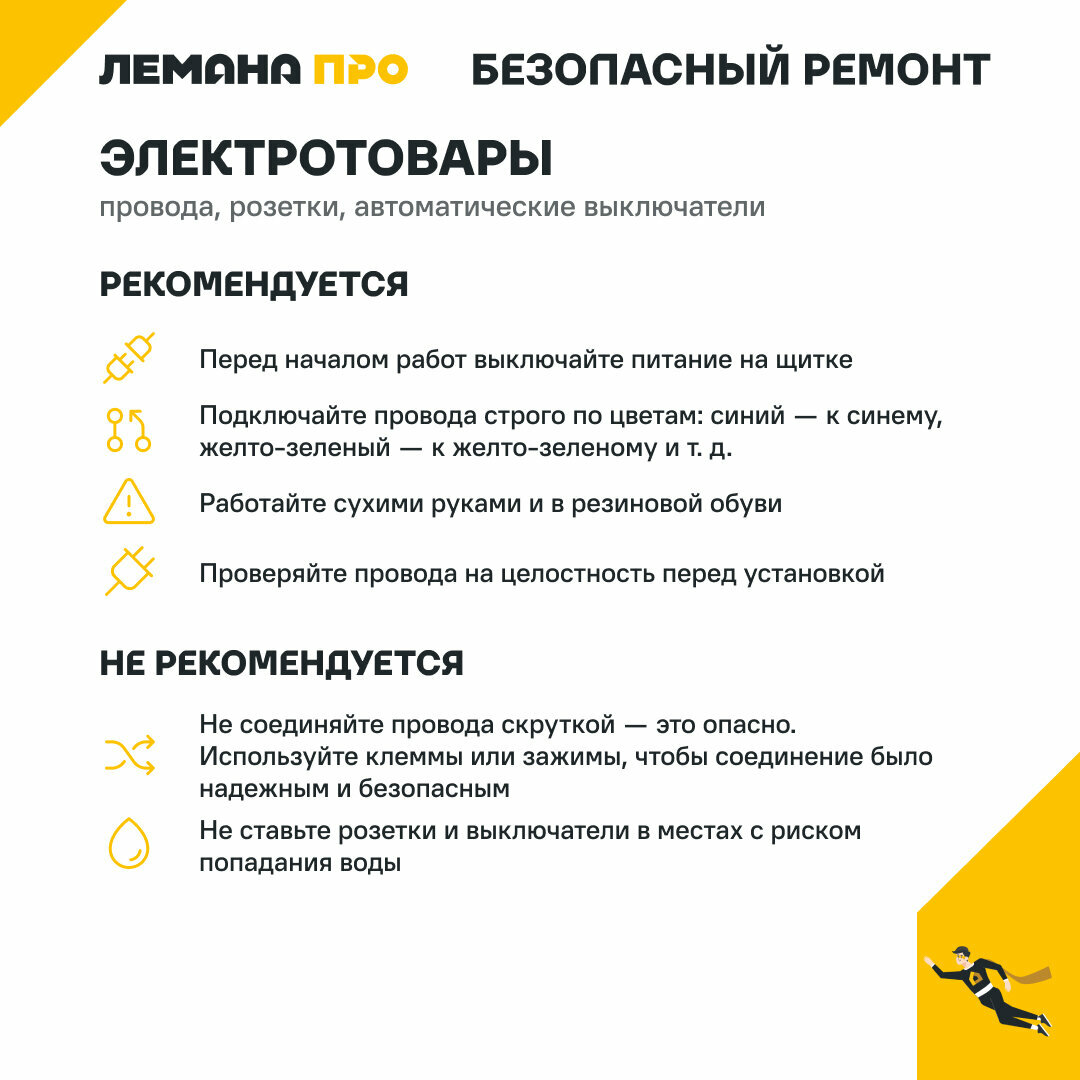 Провод Камкабель СИП-4 2x16 на отрез ГОСТ цвет черный Камкабель