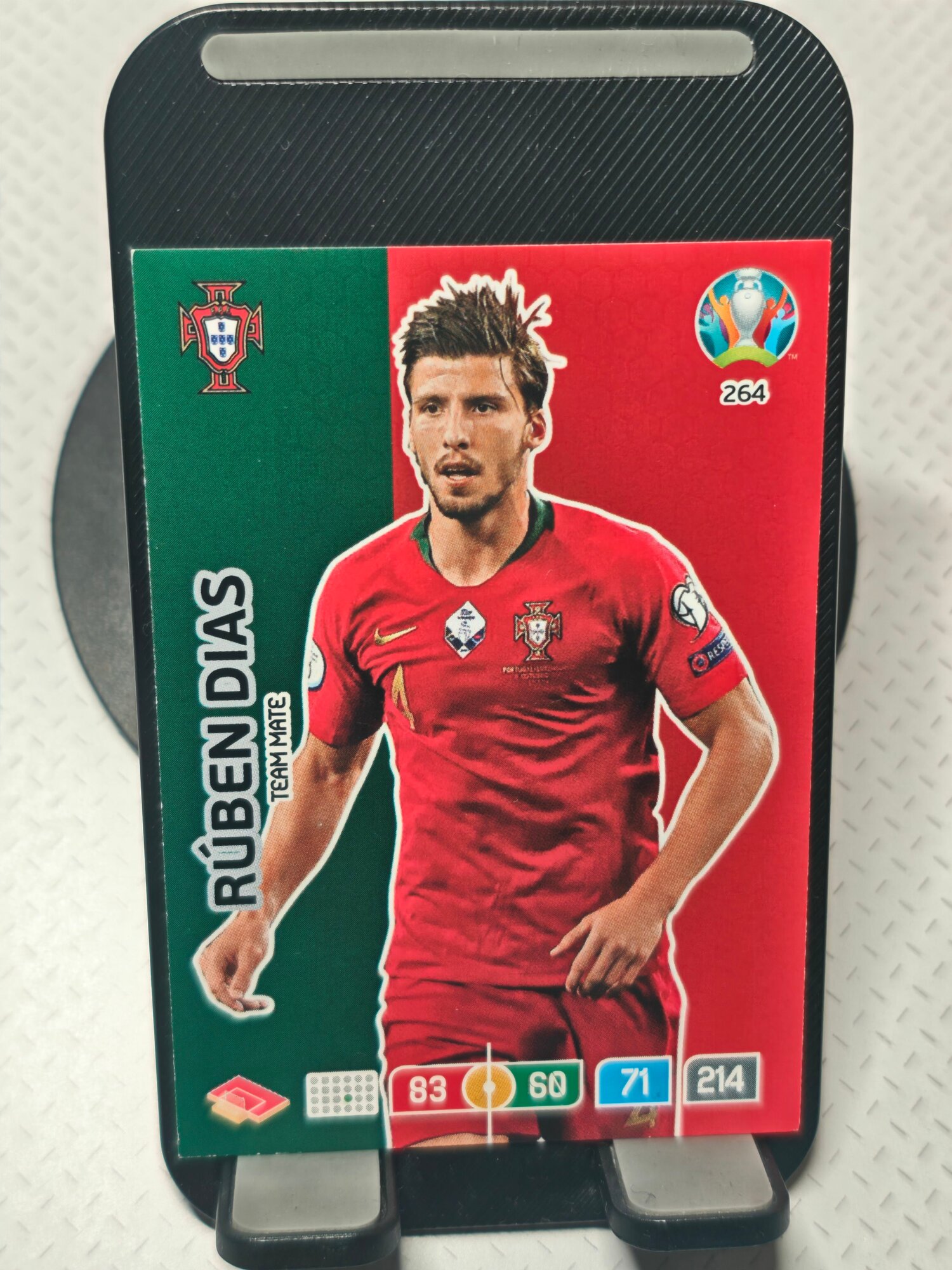 Коллекционные карточки PANINI 2020 года, посвященные игрокам Лиги чемпионов УЕФА (стандартные карточки)