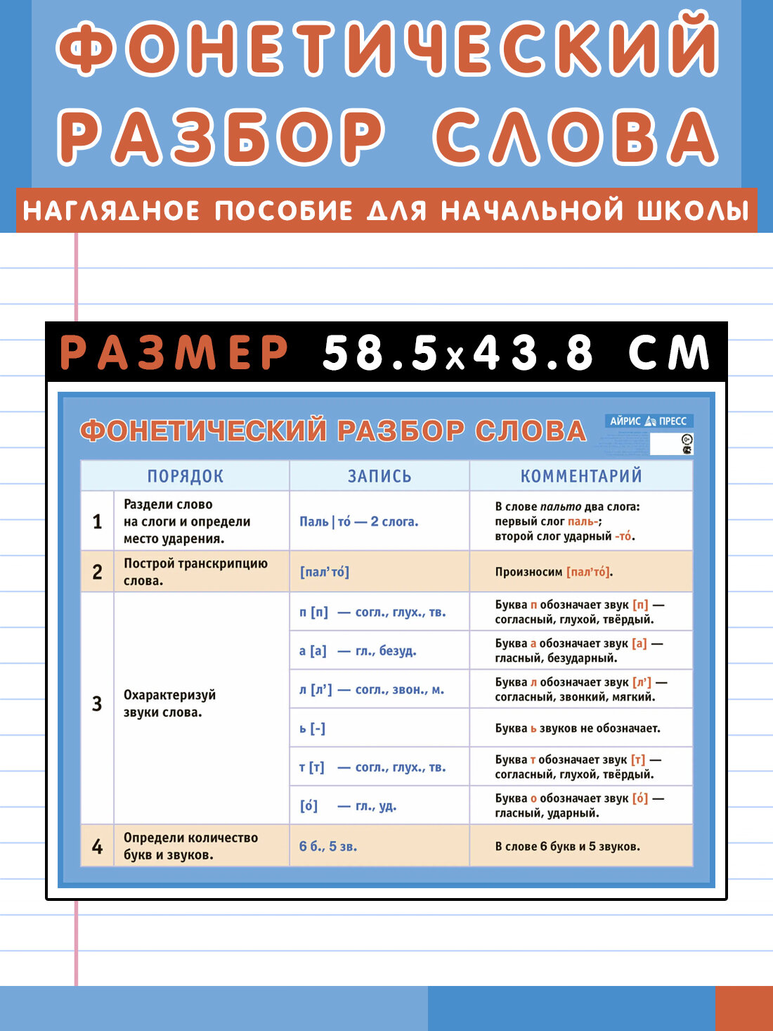 Фонетический разбор слова. Наглядное пособие для начальной школы. Наглядные пособия. Плакаты