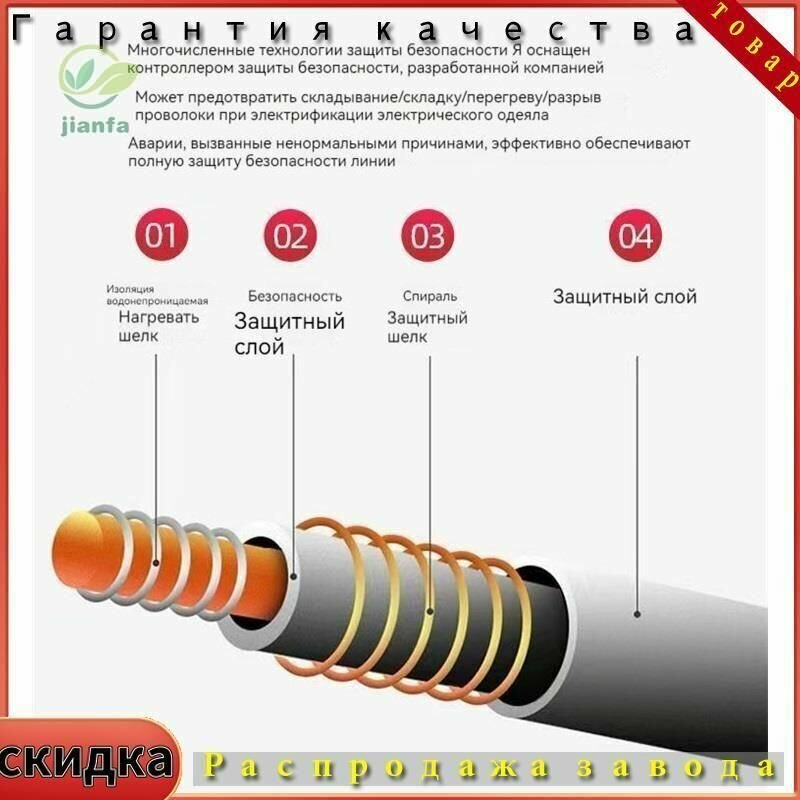 Электроодеяло — фото 1