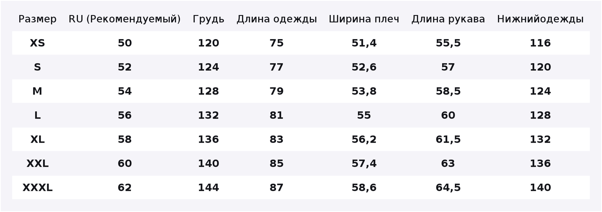 Куртка LI-NING, размер М — фото 1