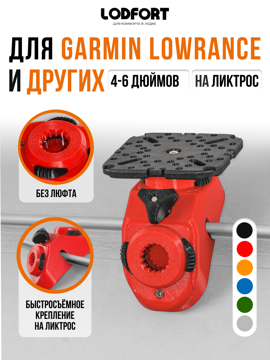Держатель эхолота Lowrance elite/Garmin striker на ликтрос 4", 5", 6" LODFORT универсальный, быстросъёмный
