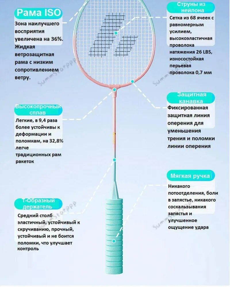 Набор для бадминтона — фото 1
