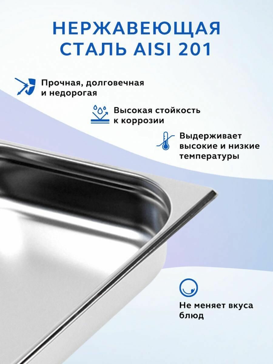 Гастроемкость. — фото 1