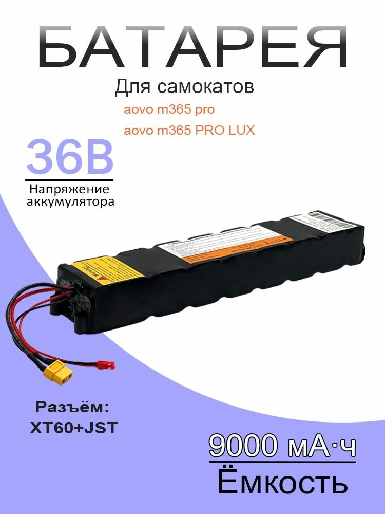 Аксессуары для гироскутера и моноколеса