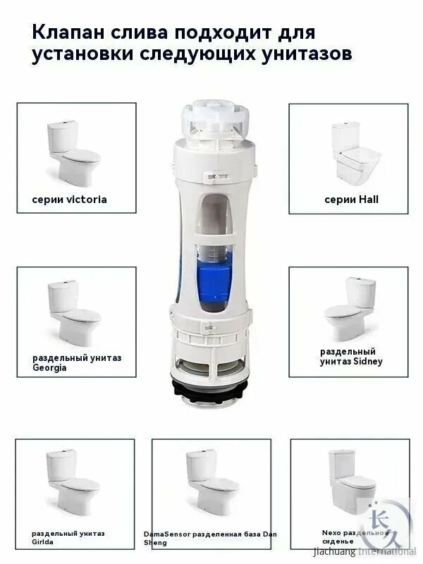 Сливной клапан Roca RS880031 с двумя режимами слива для унитазов