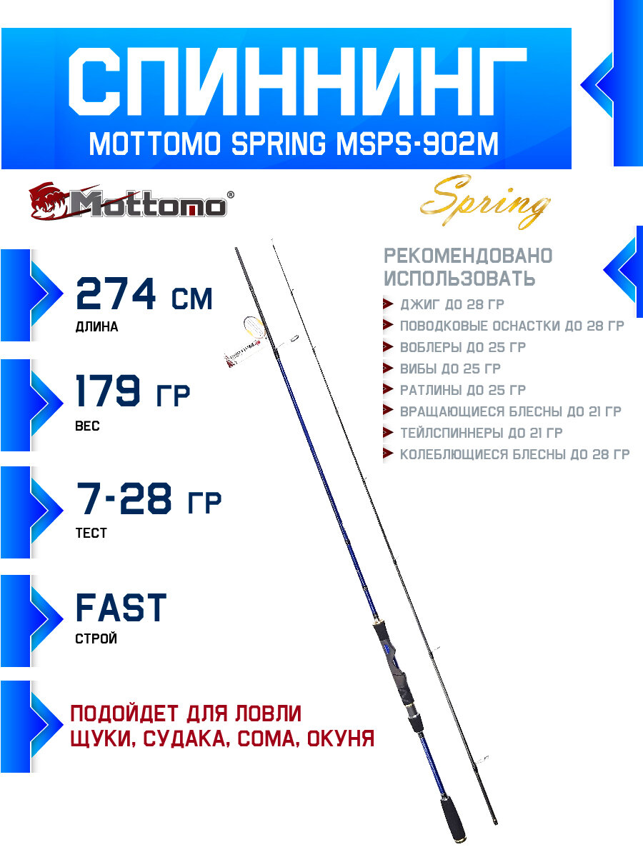 Спиннинг Mottomo Spring MSPS-902M 274см/7-28g на щуку, судака, окуня