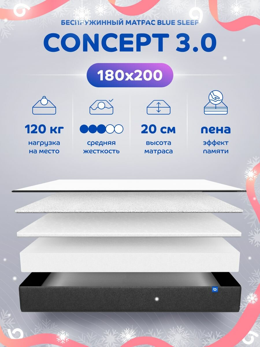 Матрас 180х200 беспружинный на кровать для сна Blue Sleep Concept