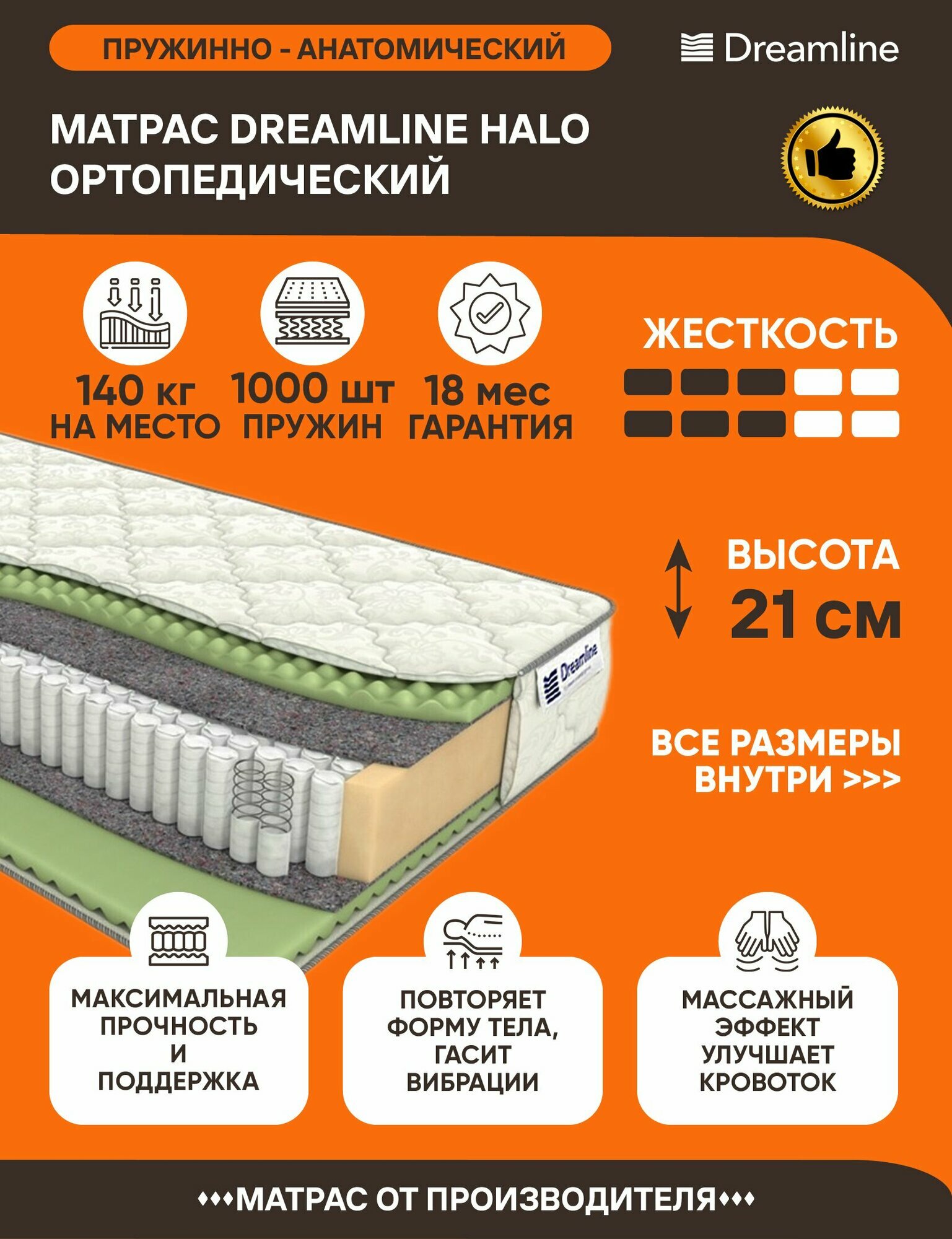 Матрас Dreamline Halo 90х150 высота 21 см анатомический средней жесткости Независимые пружины