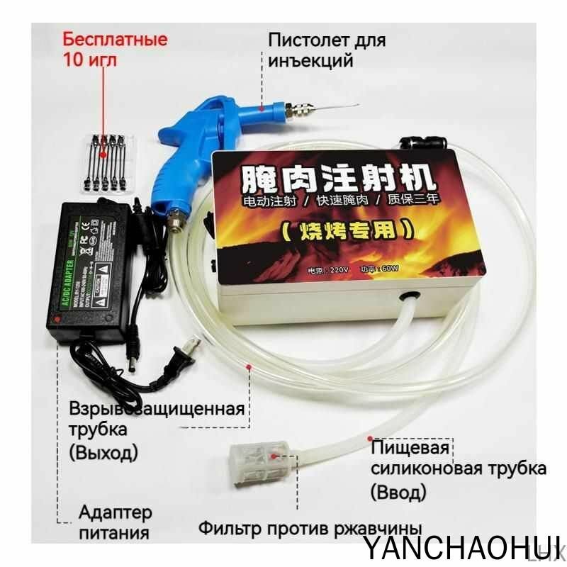 Шприц-инъектор, для маринования мяса, автоматический, замариновать курицу для шашлыка вкусно
