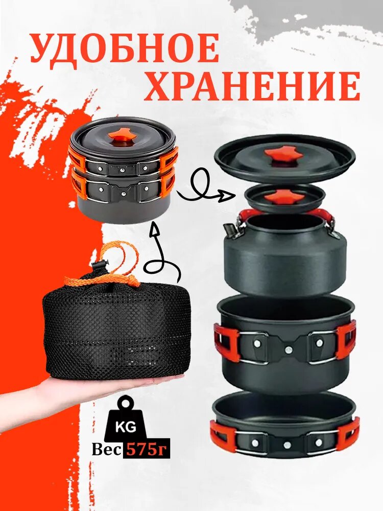 Набор походной посуды — фото 1