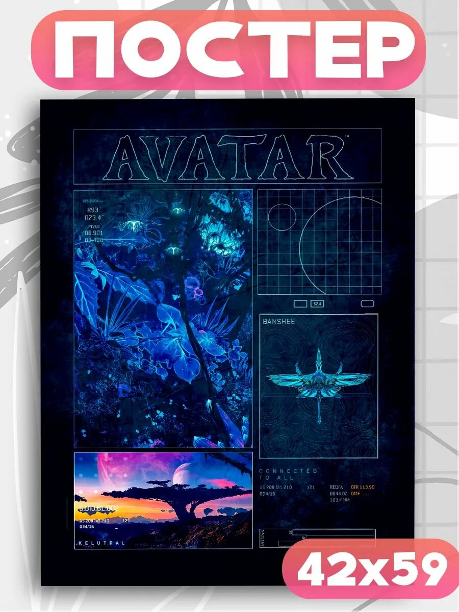 Постеры на стену для интерьера Аватар, плакат 1шт, А2 размер.