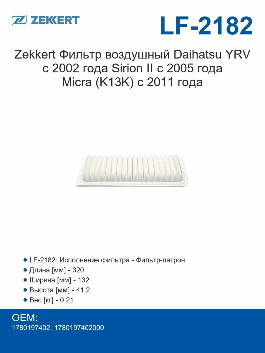 Zekkert Фильтр воздушный Daihatsu YRV с 2002 года Sirion II с 2005 года Micra (K13K) с 2011 года