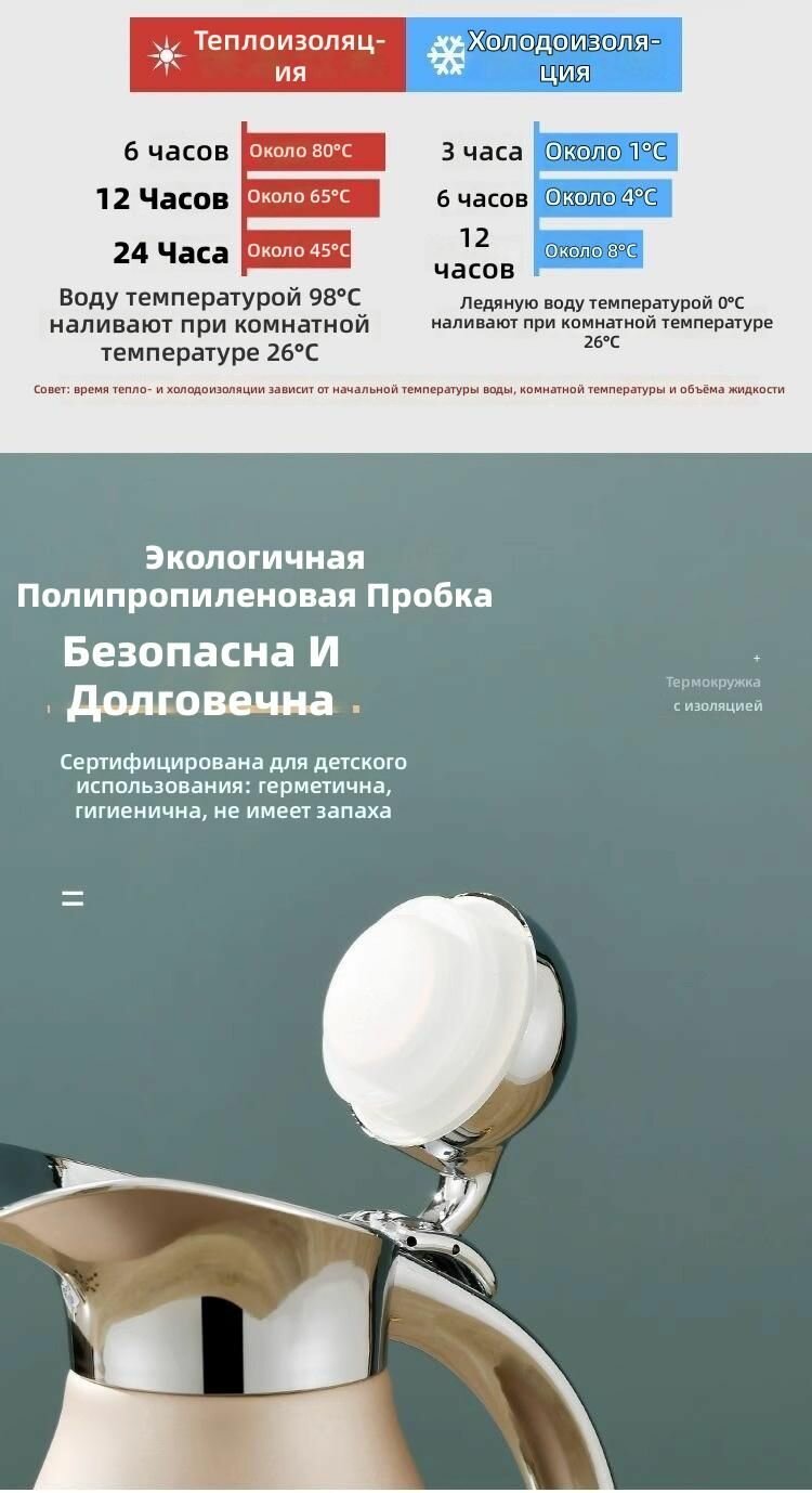 IKEA Термос — фото 1
