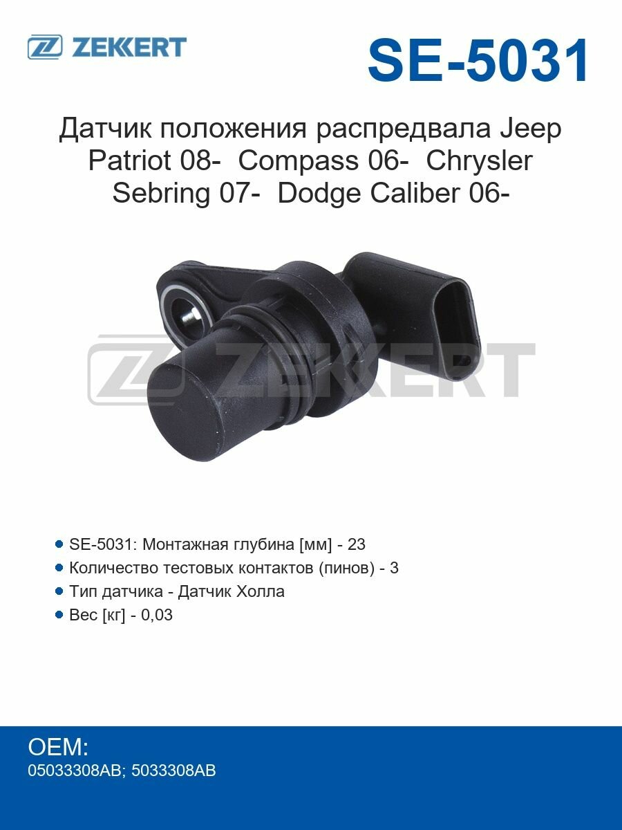 Zekkert Датчик положения распредвала Jeep Patriot 08- Compass 06- Chrysler Sebring 07- Dodge Caliber 06-