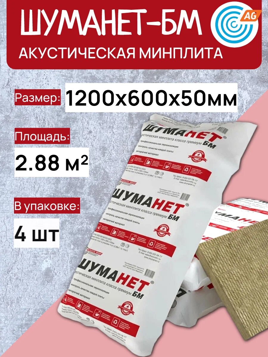 Шуманет - БМ Акустическая звукоизоляционная минплита 2,88 м2