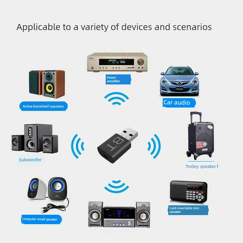 Премиум автомобильный Bluetooth-приемник/передатчик мини-USB-динамик усилитель 5.0, дальность 10 м, двухрежимная
