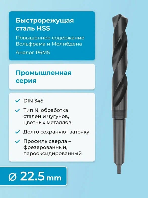 Сверло по металлу 22.5 мм NORGAU Industrial спиральное HSS фрезерованное с хвостовиком-конус Морзе, правое, DIN 345