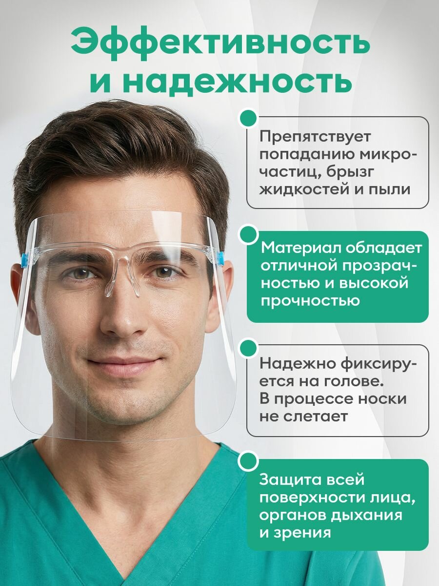 Защитный экран для лица iulkapu, щиток защитный прозрачный, пластик, многоразовый, защита от брызг — фото 1