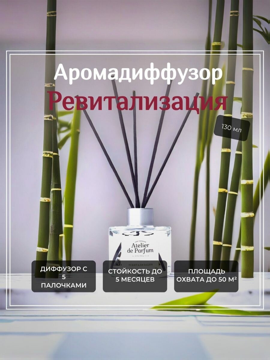 Диффузор для дома Atelier de Parfum "Ревитализация", 130 мл.