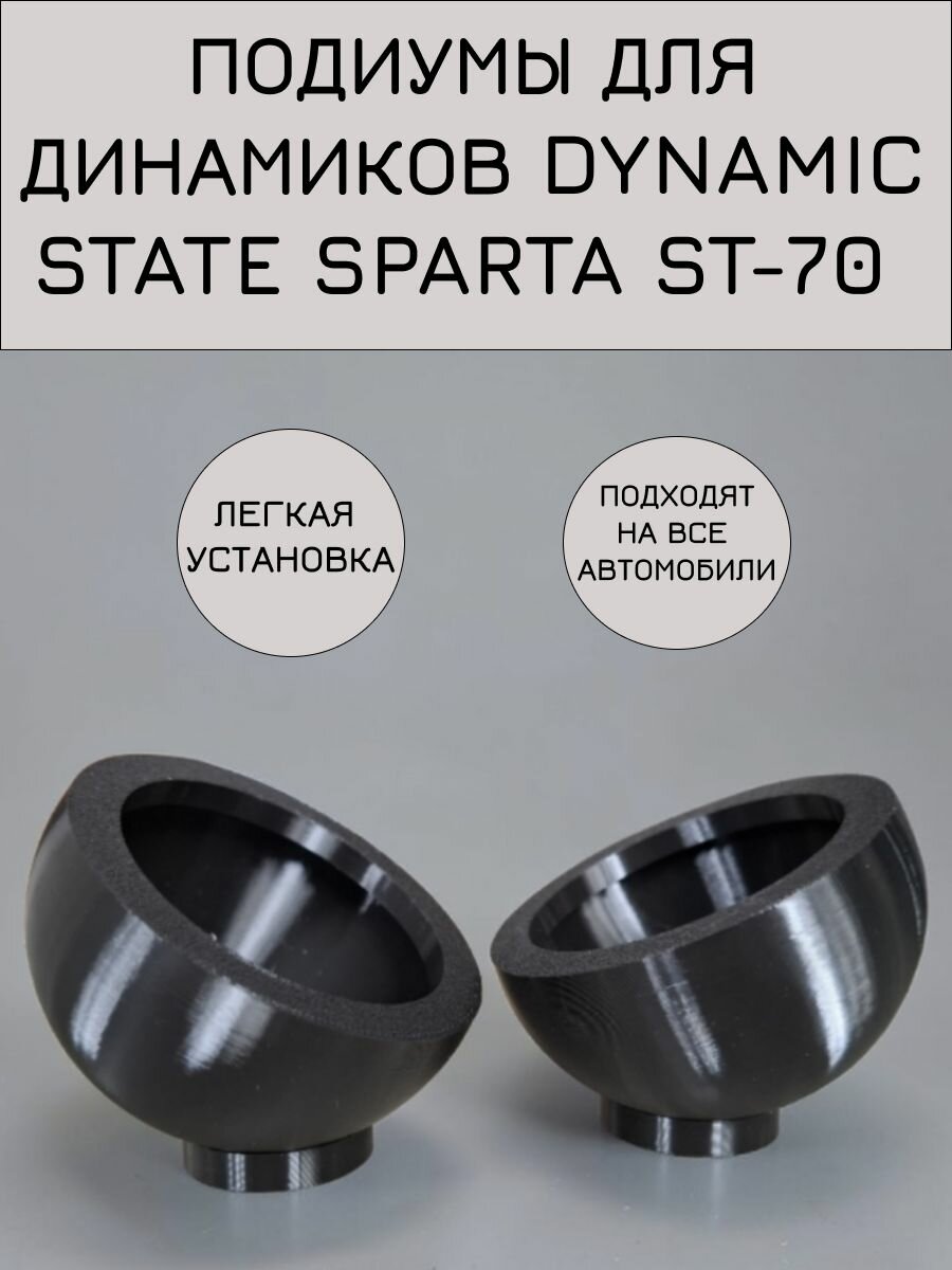 Подиумы для высокочастотных динамиков Dynamic State SPARTA ST-70 (твитеры)