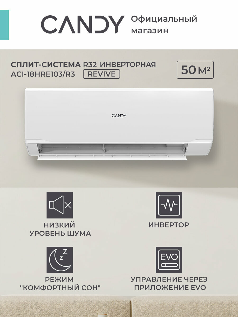 Сплит-система Candy ACI-18HRE103, инверторная, Wi-Fi, белый, 18 BTU