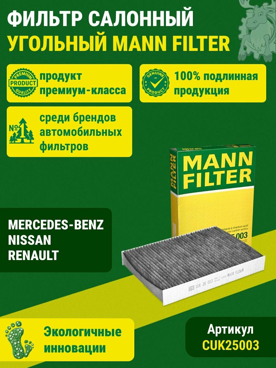 Фильтр воздушный салона угольный MANN (CUK25003)