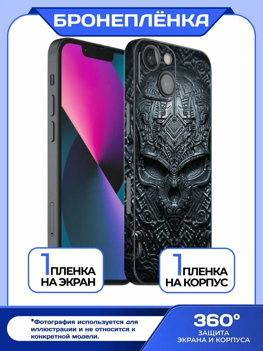 Пленка на экран и корпус для iPhone 15