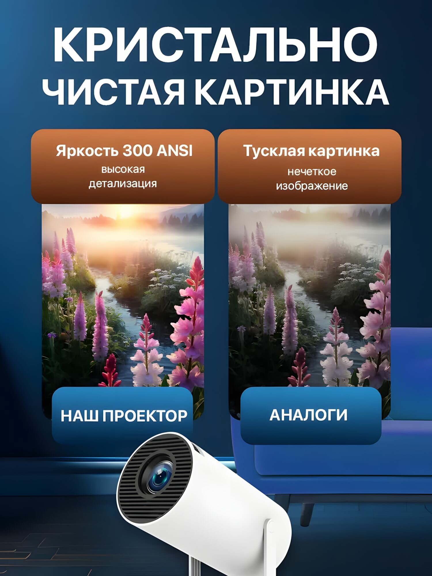 Проектор, 1LCD, белый — фото 1