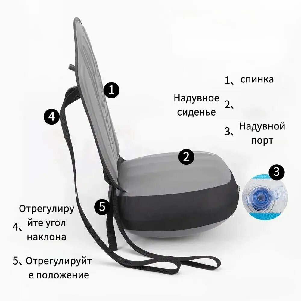 Сиденье для SUP-доски — фото 1